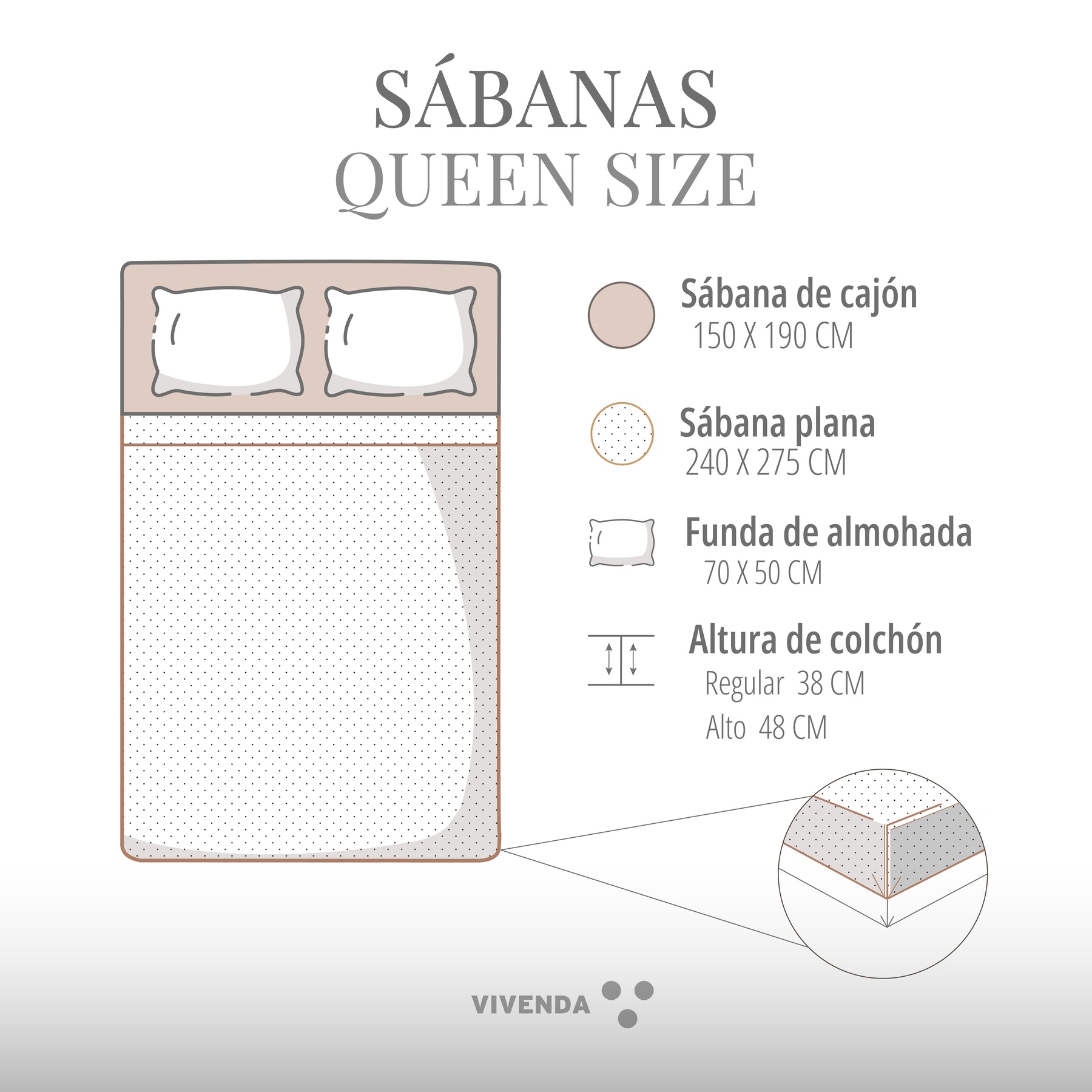 Sábanas de Algodón Percal Liso – TiendaVivenda